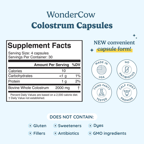 WonderCow Colostrum Powder