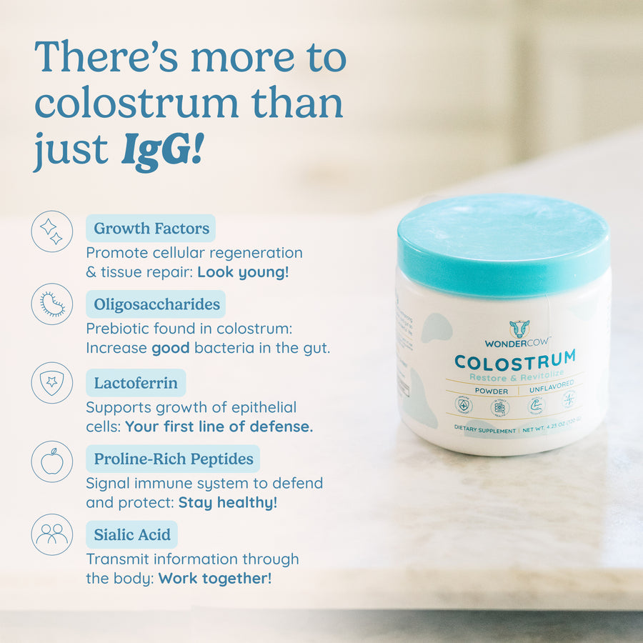 WonderCow Colostrum Powder