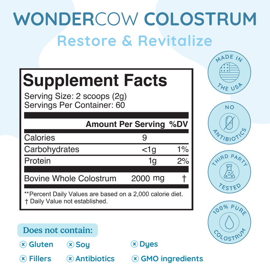 WonderCow Colostrum Powder